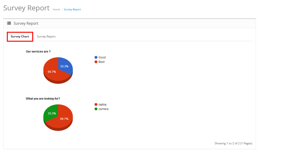 Customer Survey for Opencart
